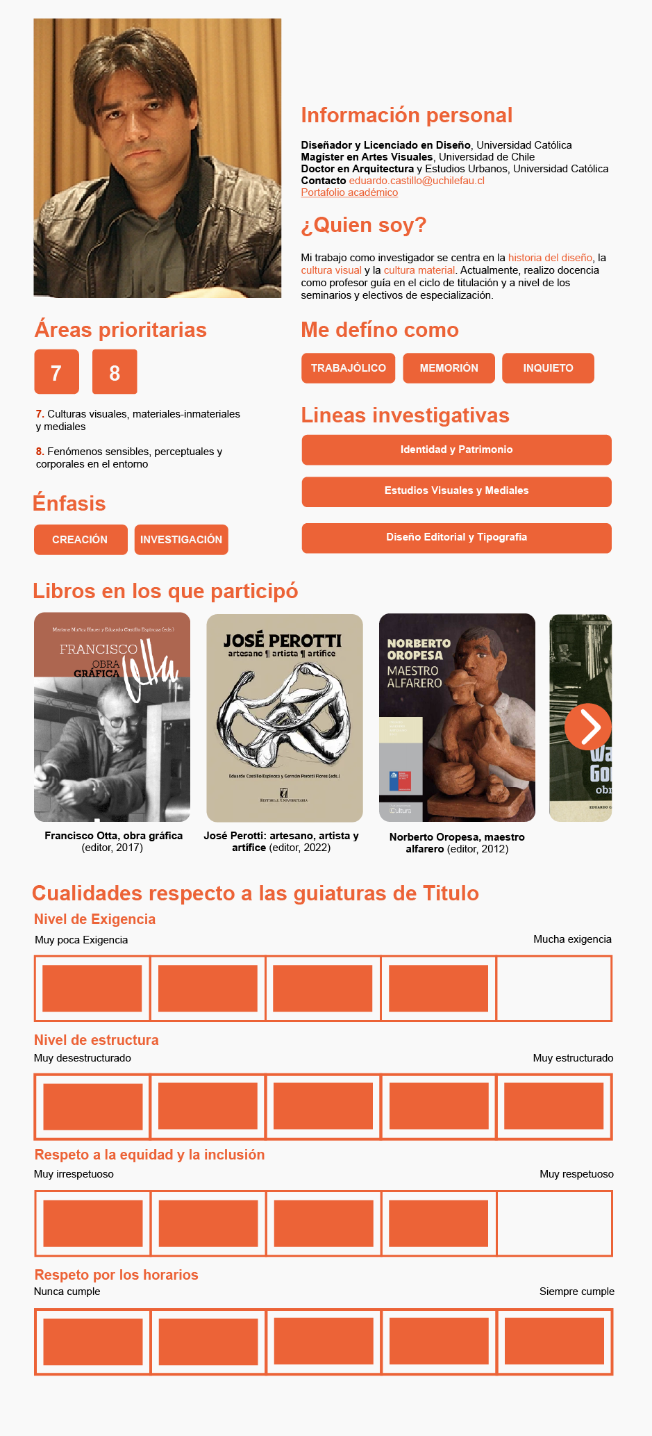 Proyectos de Título